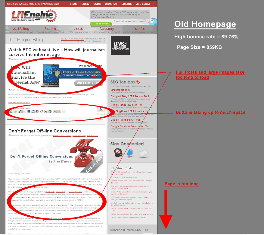 Conversion testing using Google Website Optimizer – WordPress case ...